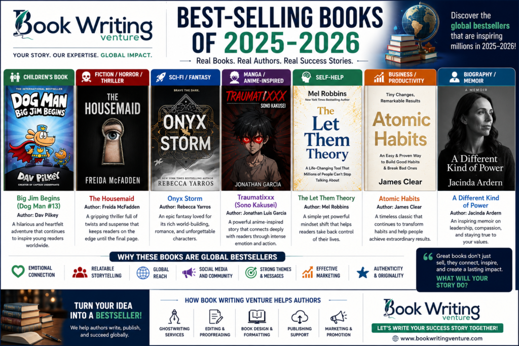 Best-Selling Books of 2025–2026 and the Success Stories Behind Them ...